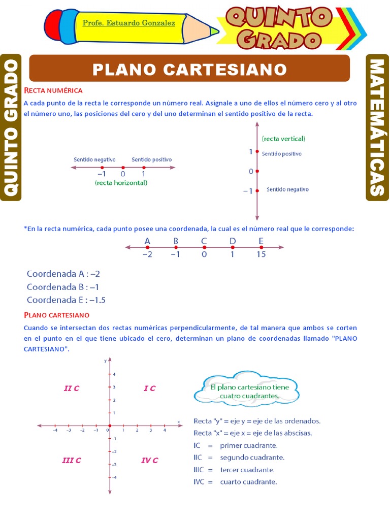 Hoja De Trabajo Del Plano De Coordenadas, Quinto Grado Coordenadas