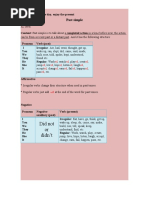1000 English Verbs Forms | PDF | Verb