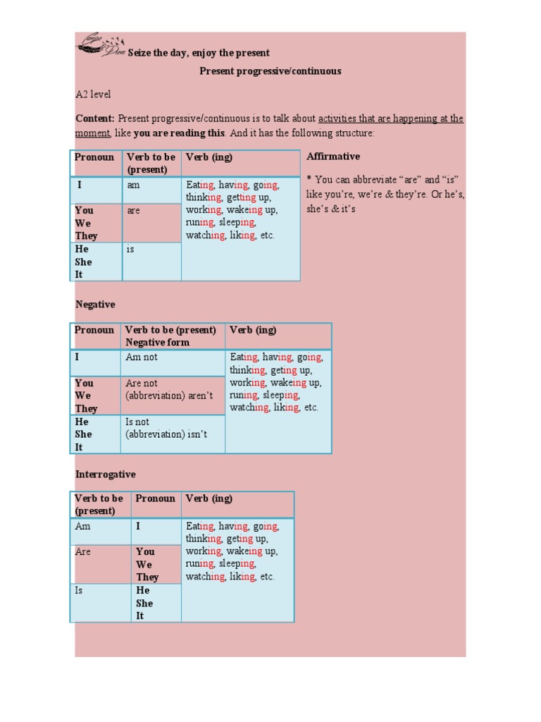 Present Continuous Explanation | PDF | Grammar | Cognition