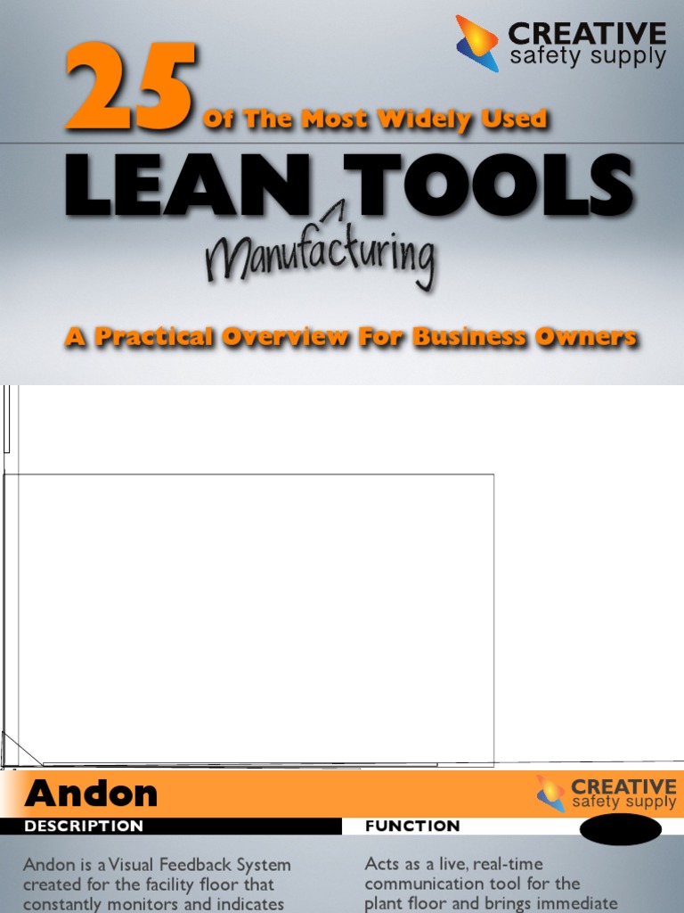 25 Lean Tools | PDF | Inventory | Business