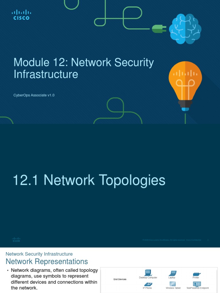 Module 12: Network Security Infrastructure: Cyberops Associate V1.0 | PDF | Computer Network ...