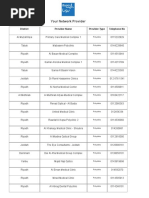 01 Daman Provider Network - List of Hospitals Within UAE For Daman's ...