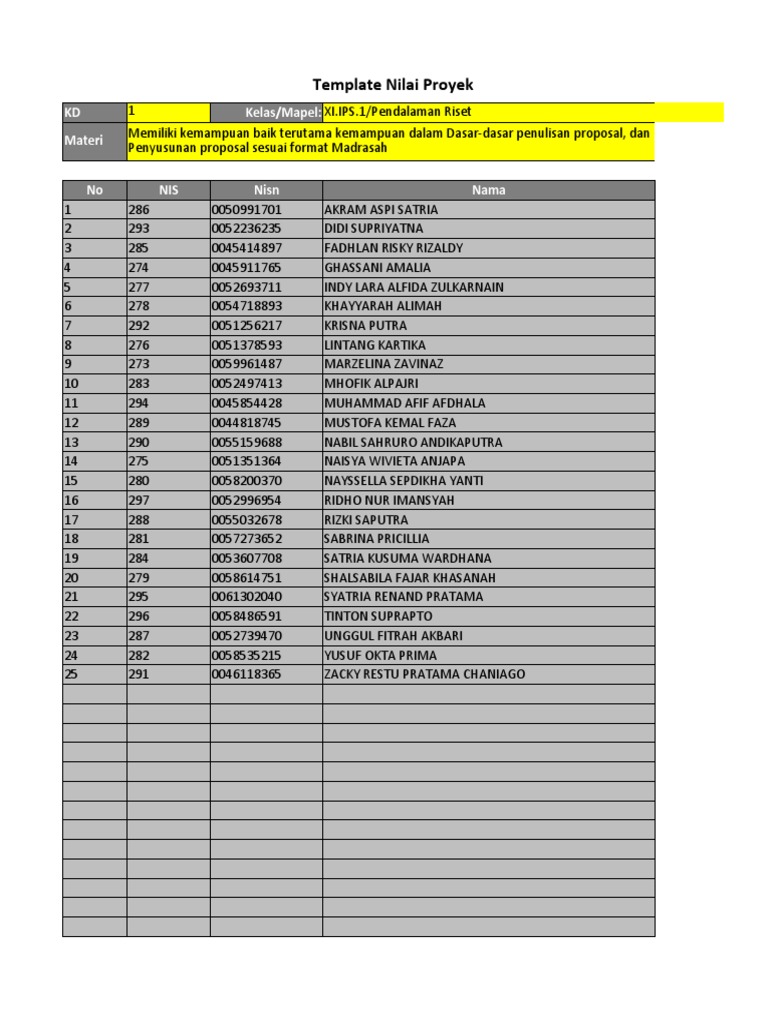Template Nilai Proyek Kelas XI IPS | PDF