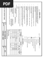 Electrical DB Check List | PDF