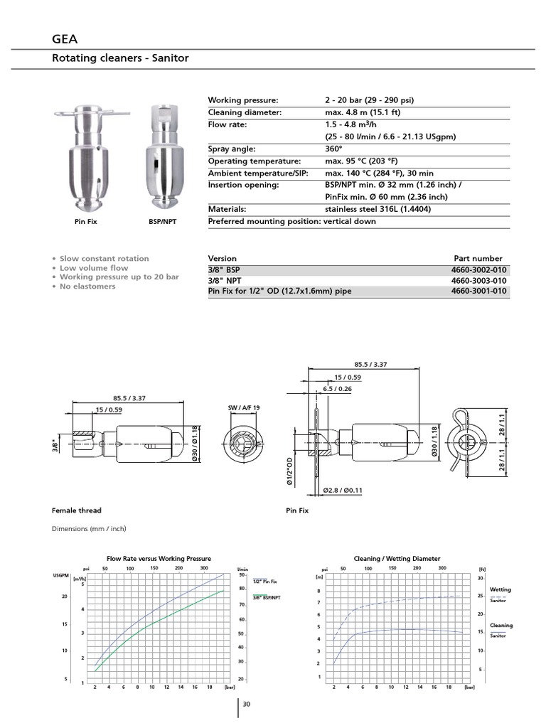 Sanitor Rotating Cleaner Specs | PDF | Mechanical Engineering ...