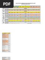 Revised Satsang Programme 2024-1 | PDF | Shabda | Bhakti Movement