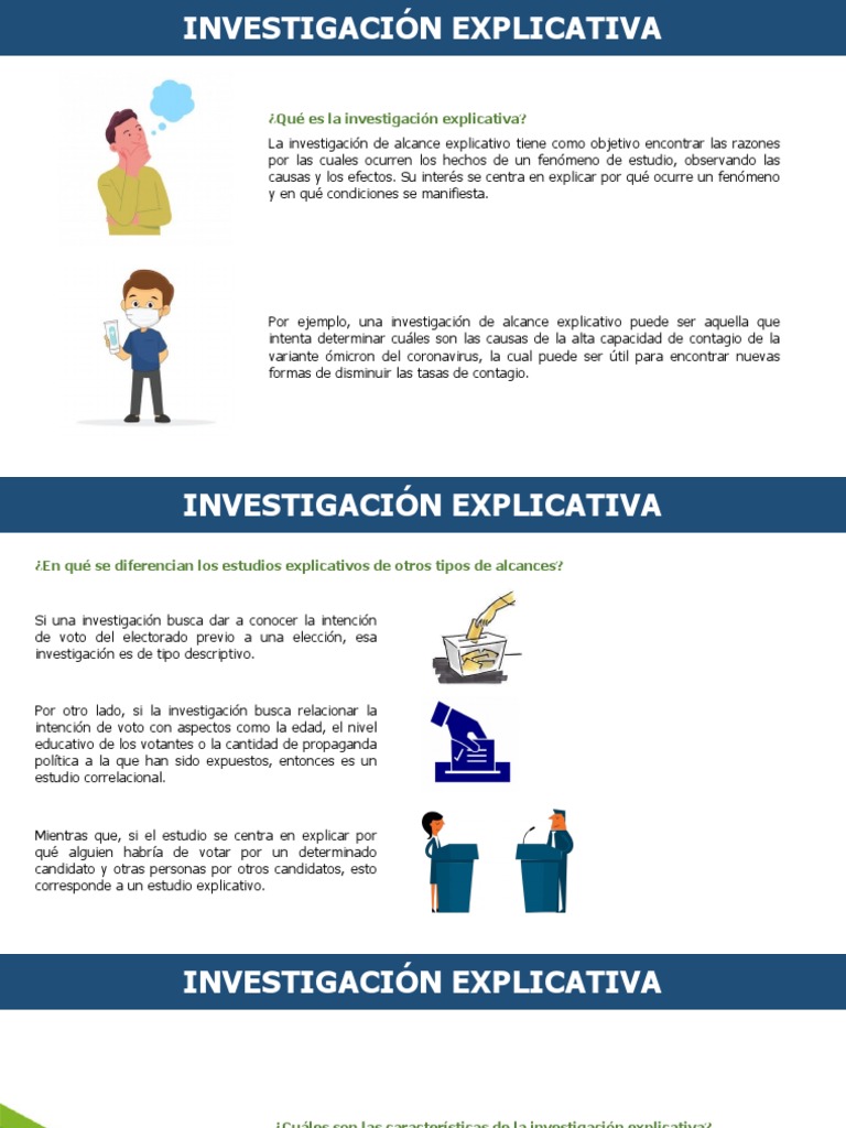 Características y ejemplos de la investigación explicativa | PDF ...