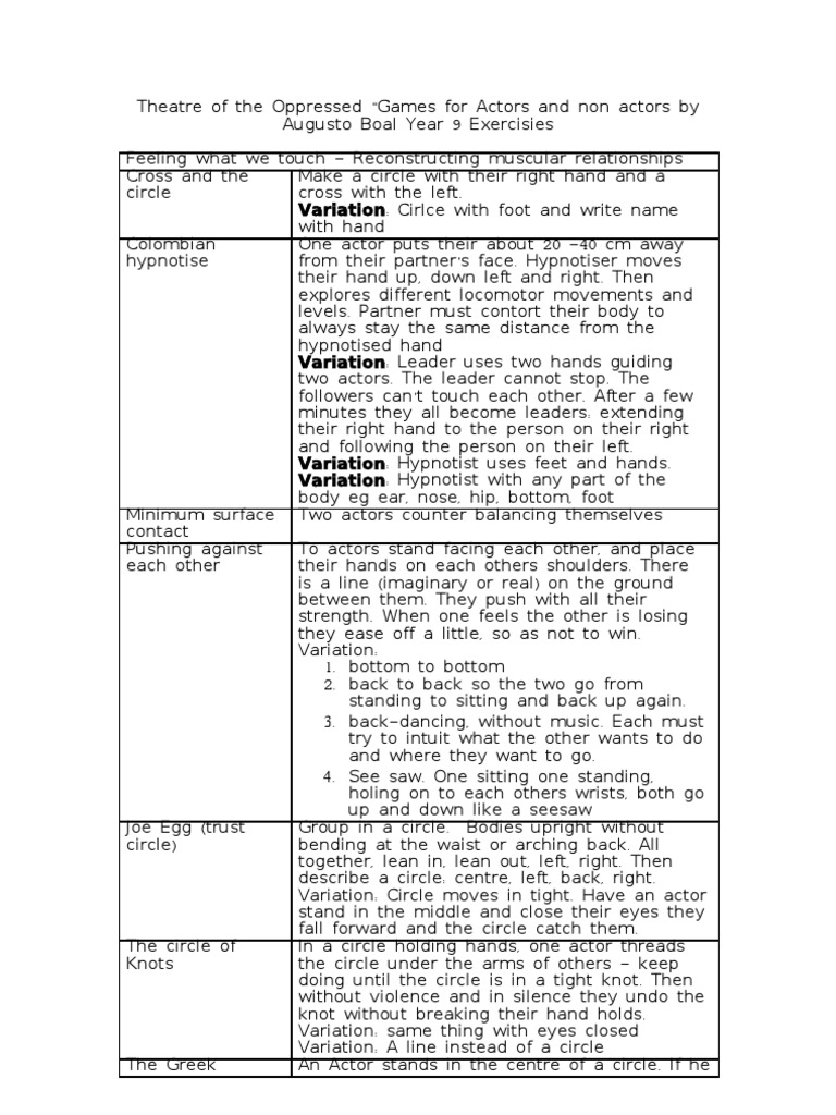 Theatre of the Oppressed Exercises | PDF | Conducting | Rhythm