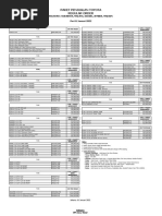 Cdid Car List | PDF | Motor Vehicle | Cars Of Japan