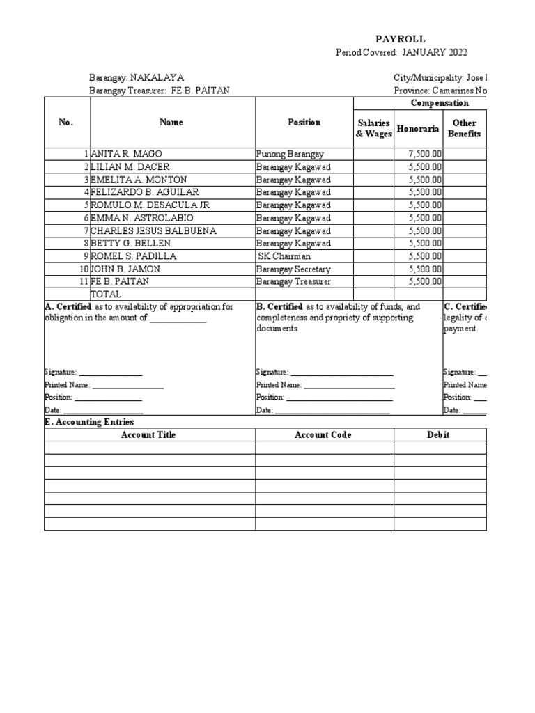 Minutes of Session Meeting | PDF | Payroll | Factor Income Distribution