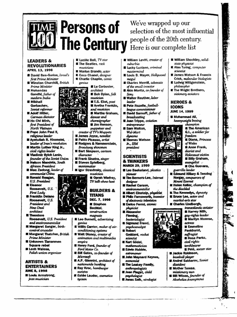 100 Persons of The Century | PDF