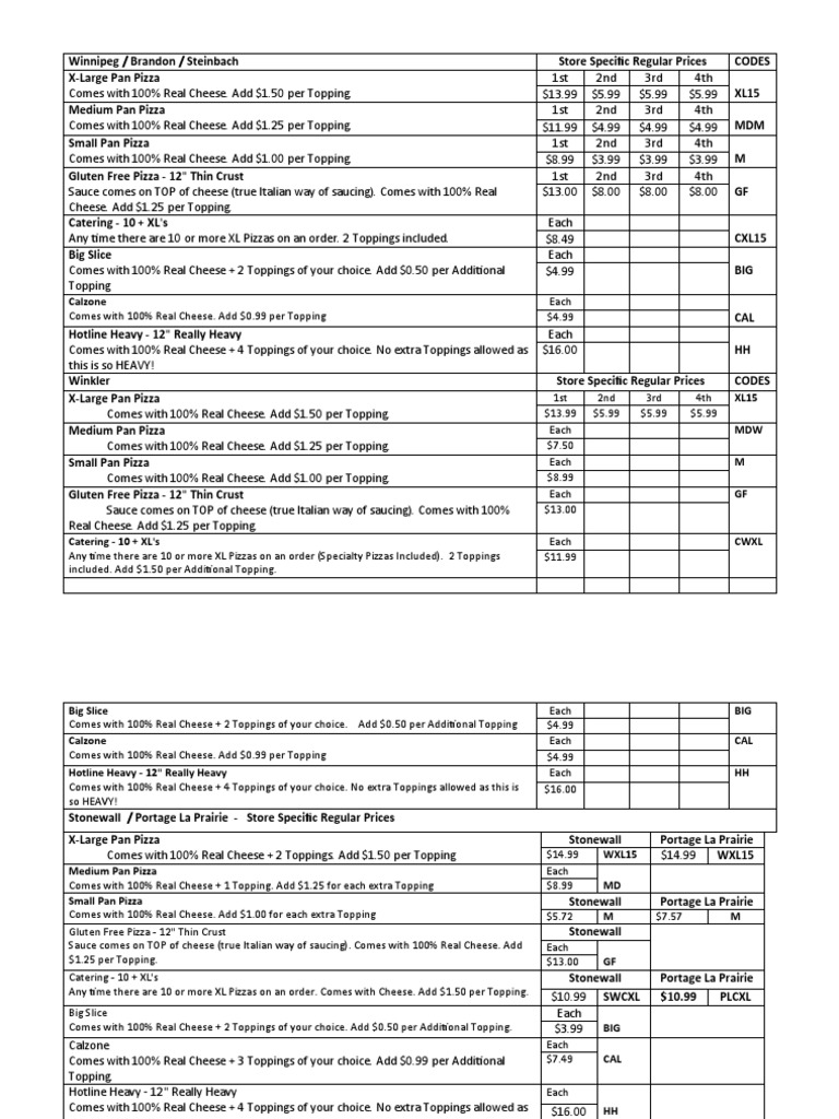 Pizza Codes | PDF | Pizza | Italian Cuisine