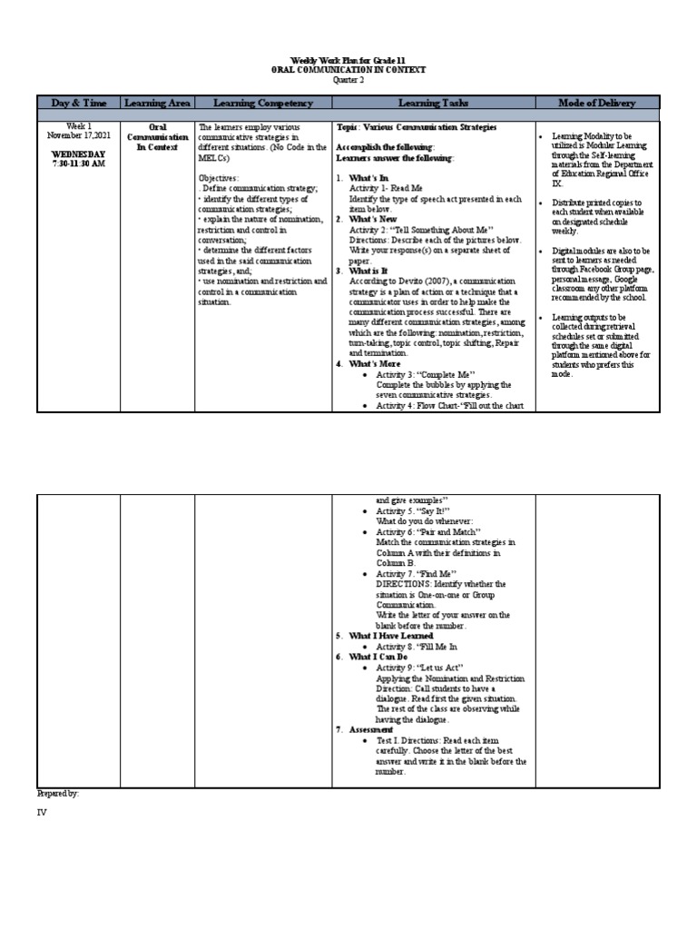 q2 Oral Com WHLP w1 | PDF | Learning | Communication
