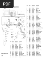 Electrical Standards SLD Symbols Legend PDF | PDF | Transformer | Switch