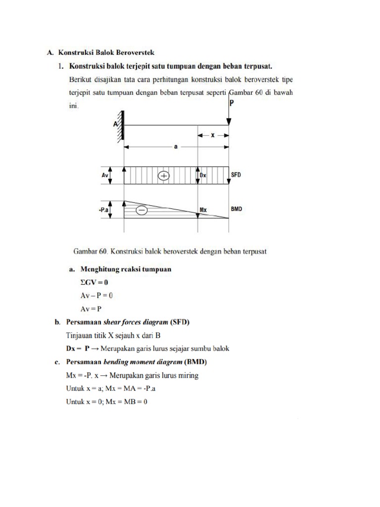 Konstruksi Balok Ber-Overstek 1 | PDF