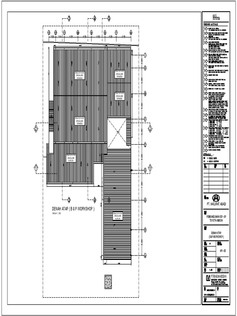 Denah Atap (B & P Workshop) : Penutup Atap Zincalume Spandek Penutup ...