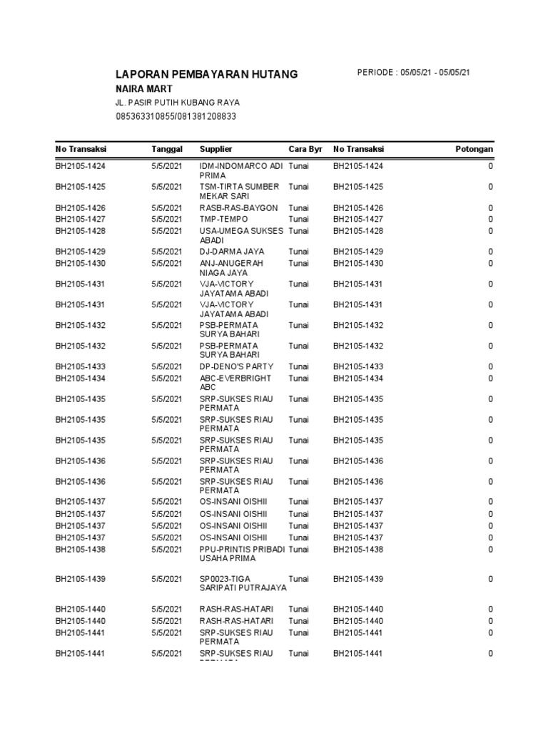 Laporan Pembayaran Hutang: Naira Mart | PDF