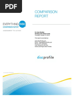 Hogan Flash Report | PDF | Social Psychology | Emotions