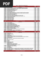 Medis Dental Tabela Precos PDF | PDF | Dente | Prótese