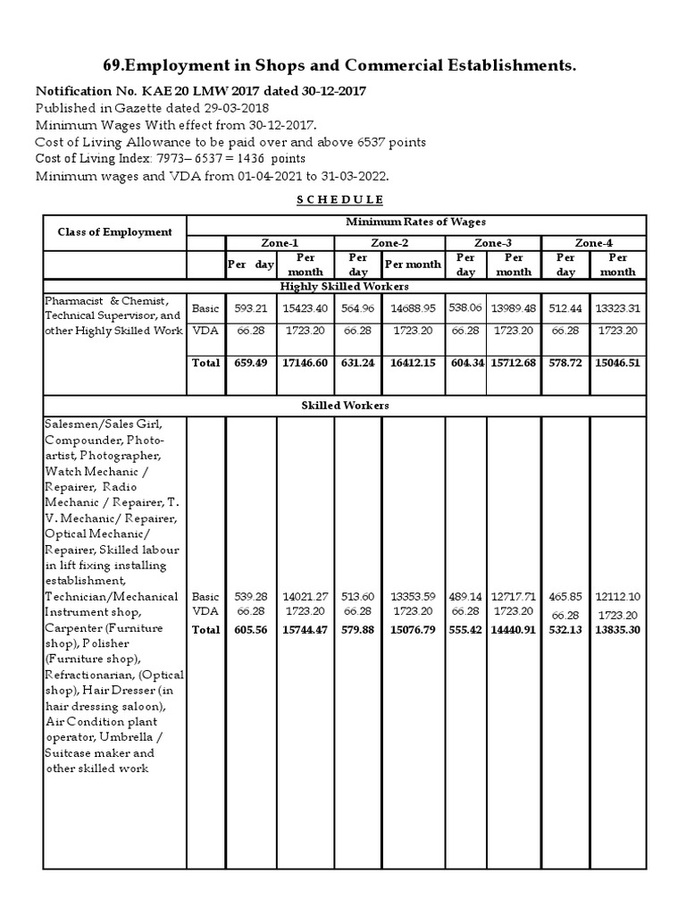 Notice of Display Minimumwage | PDF | Employment | Economies