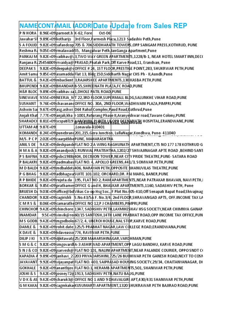 Pune Geography | PDF
