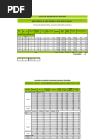 Predecesoras Project | PDF