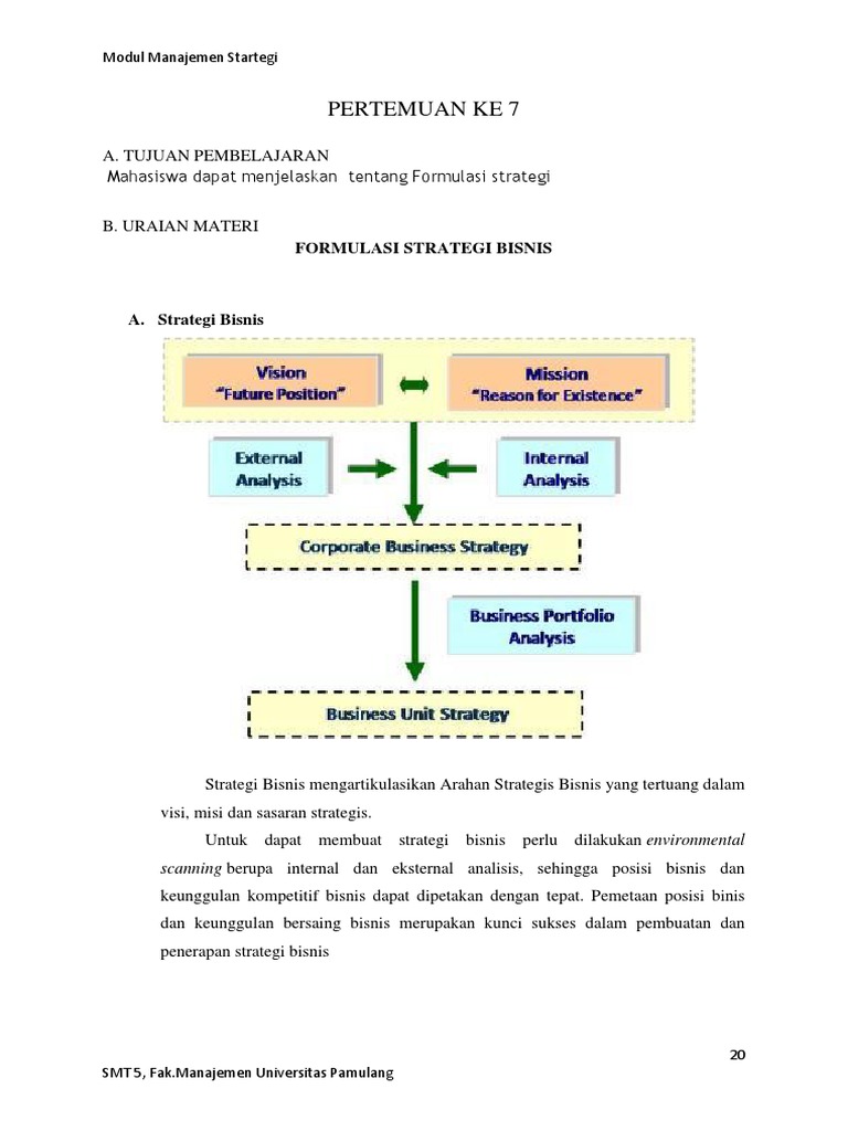 Pertemuan Ke 7 - Formulasi Strategi Bisnis 2 | PDF
