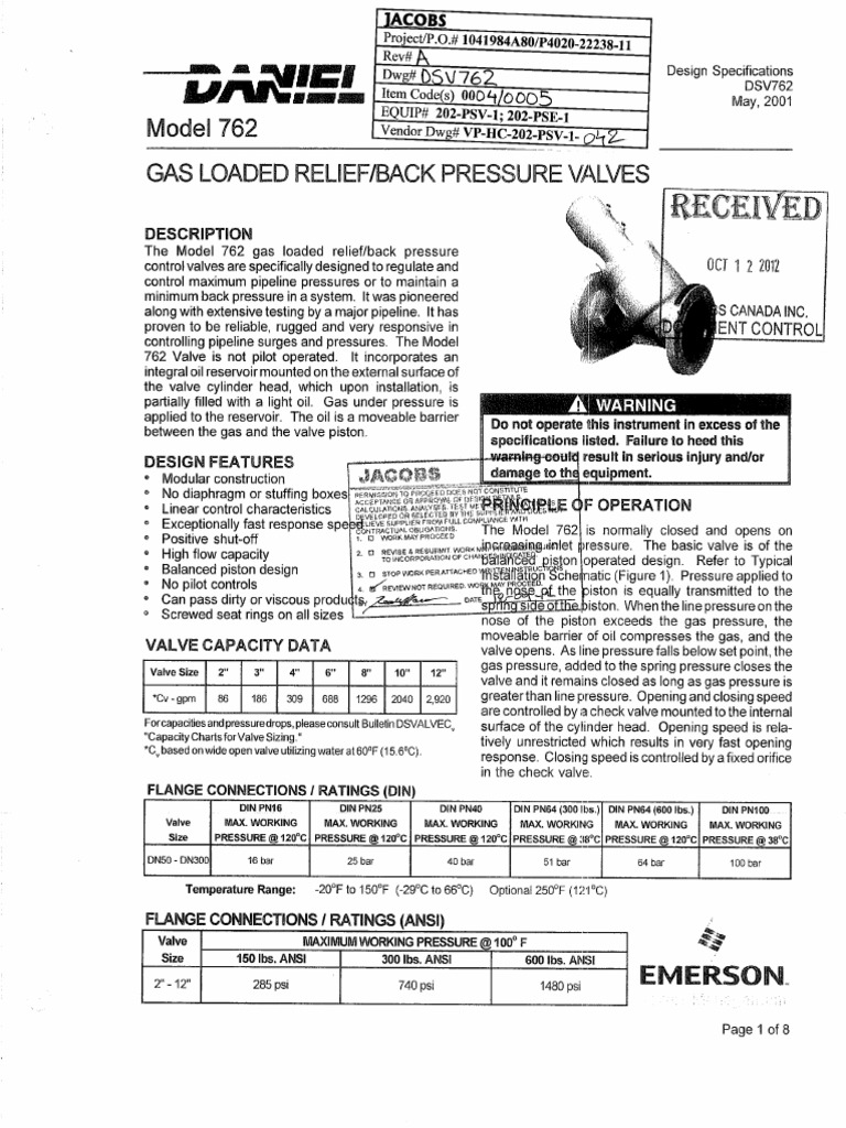 Daniel Model 762 Surge Relief Valve Catalog | PDF