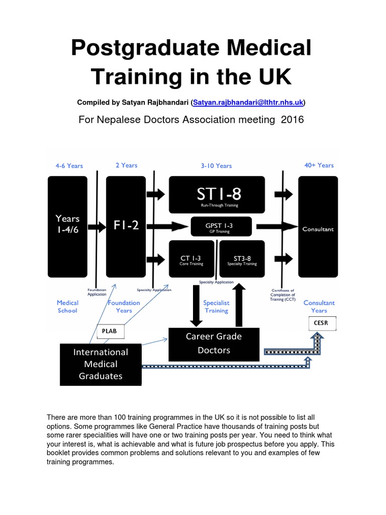UK Medical Training for Nepalese Doctors | PDF | Radiology | Psychiatry