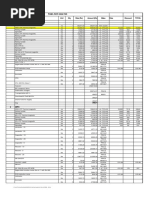 Philips Lighting Price List | PDF | Philips | Lighting