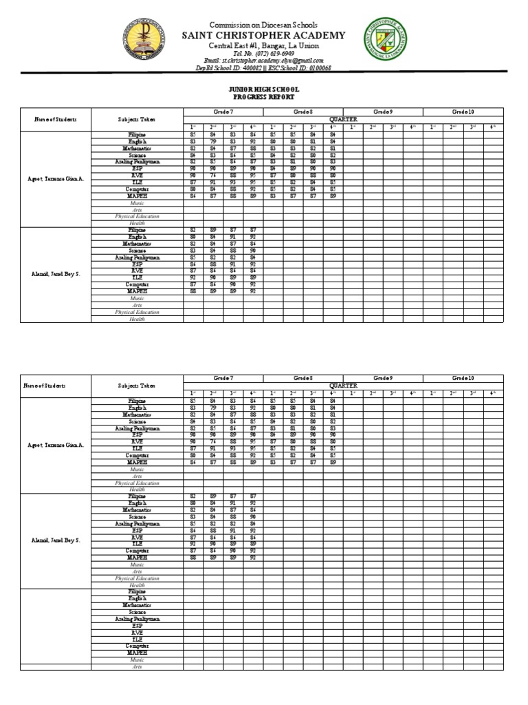 JHS Progress Report 21 22 Final | PDF | Childhood | Human Life Stages