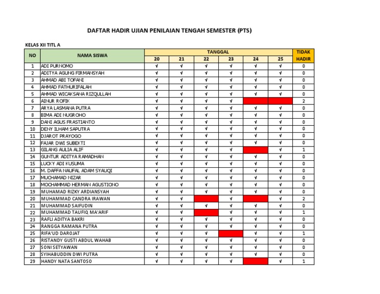 12 Titl A - Rekap Absensi PTS | PDF