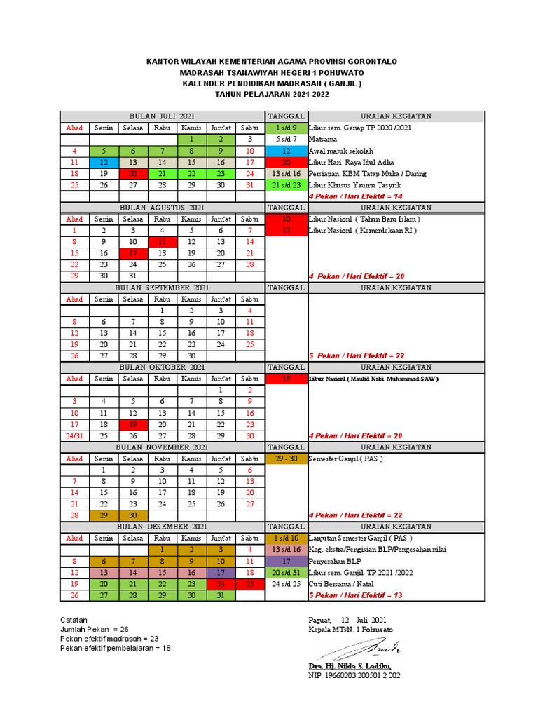 02 Kalender 2021 - 2022 | PDF