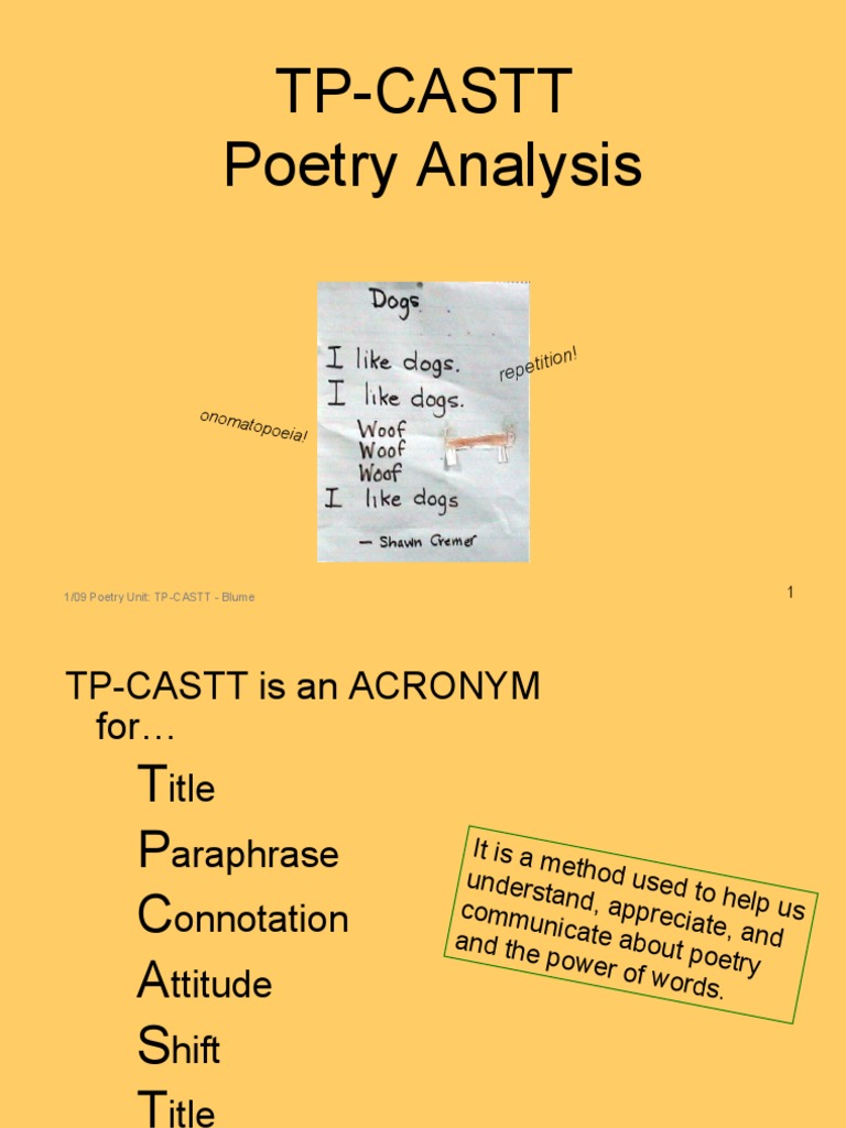 TP-CASTT Poetry Analysis Guide | PDF | Poetry | Rhyme