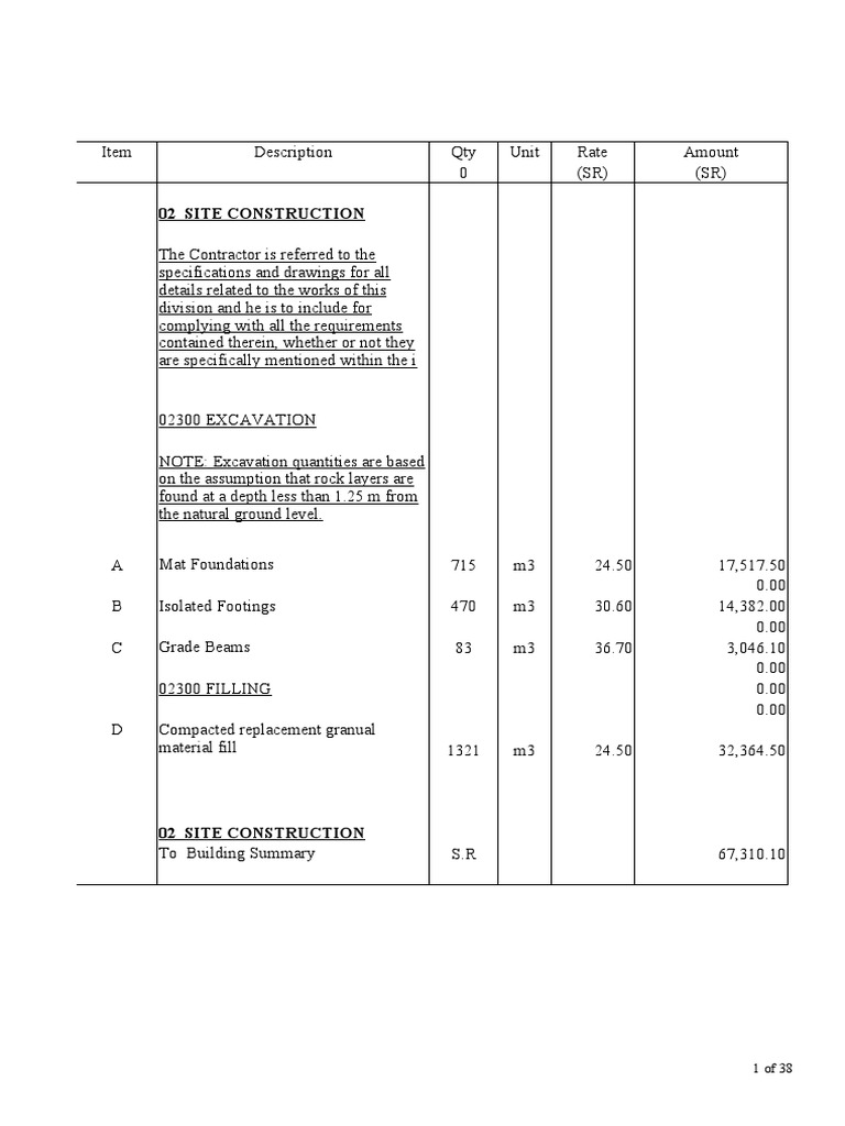 Residential Building BOQ Sample | PDF | Concrete | Tile