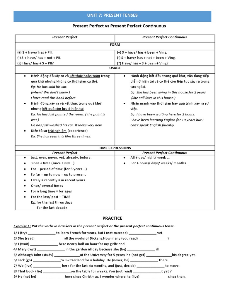 Present Perfect Vs Present Perfect Continuous | PDF | Grammatical Tense
