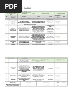 12 Step Process On Clup Formulation | PDF