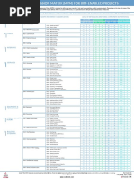Uniformat Template | PDF | Basement | Demolition