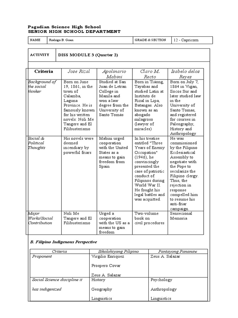 Diss Mod 3 Q2 | PDF | Philippines