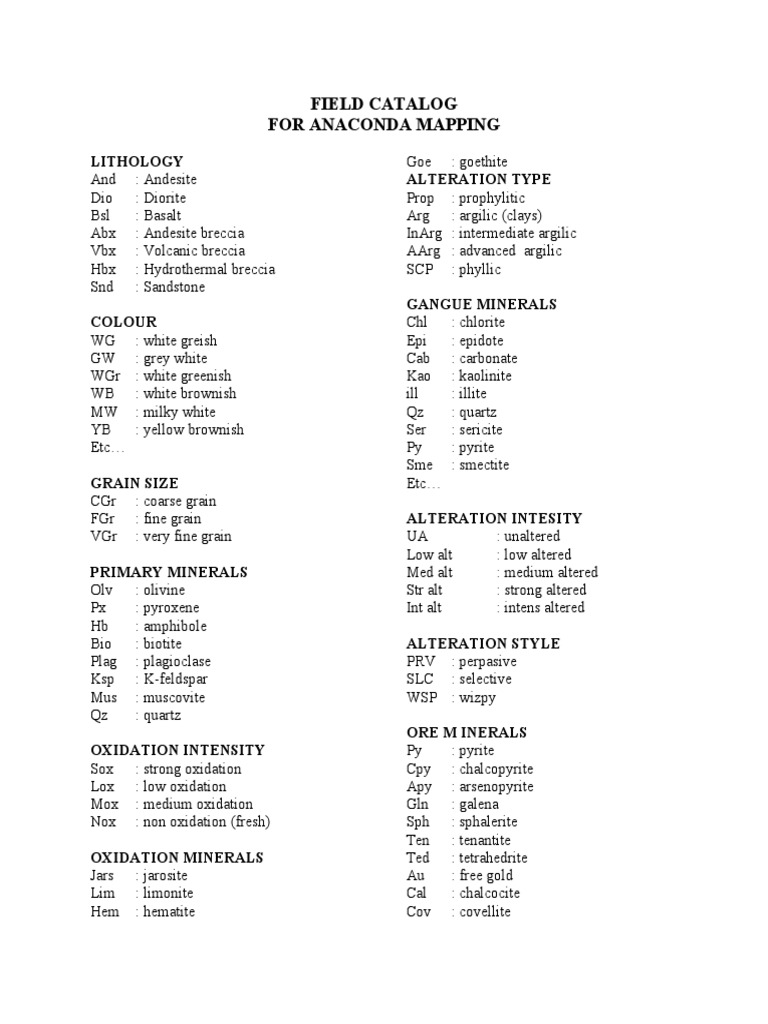 Field Catalog | PDF | Minerals | Materials