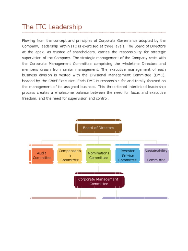 The ITC Leadership | PDF | Finance & Money Management
