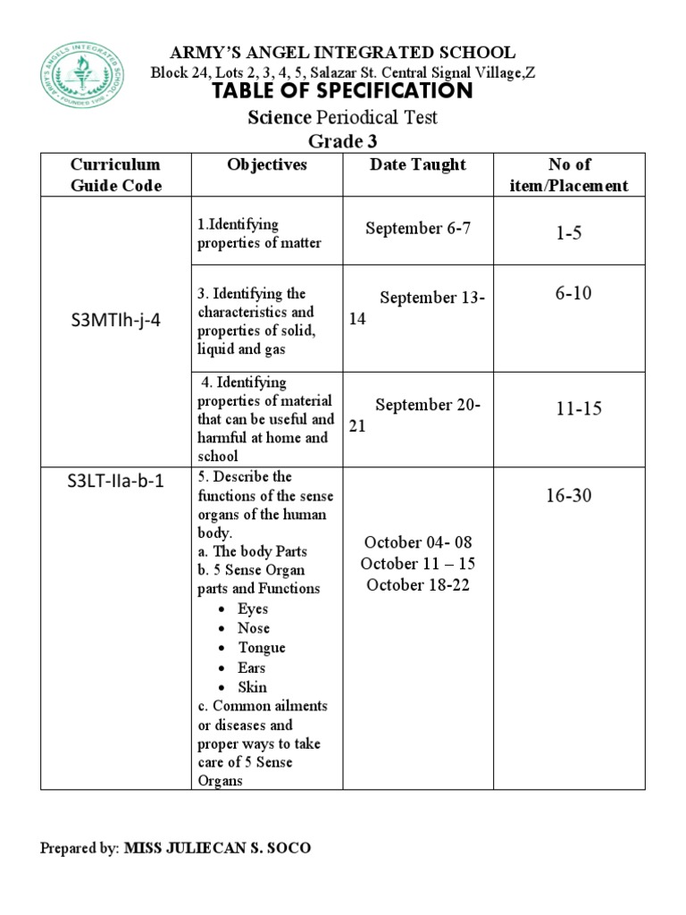 Table of Specification: Science Periodical Test Grade 3 | PDF | Senses ...