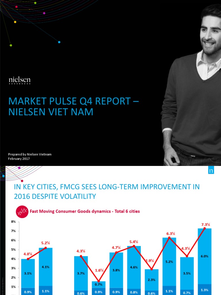 Market Pulse Q4 Report - Nielsen Viet Nam: Prepared by Nielsen Vietnam ...