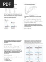 Wing Shapes and Nomenclature Overview | PDF | Airfoil | Lift (Force)