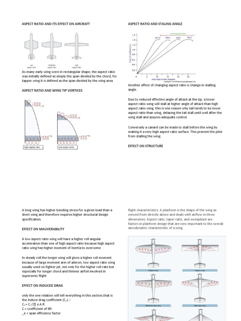 Effects On Taper, Aspect, Wing Planform Ratio | PDF | Wing | Drag (Physics)