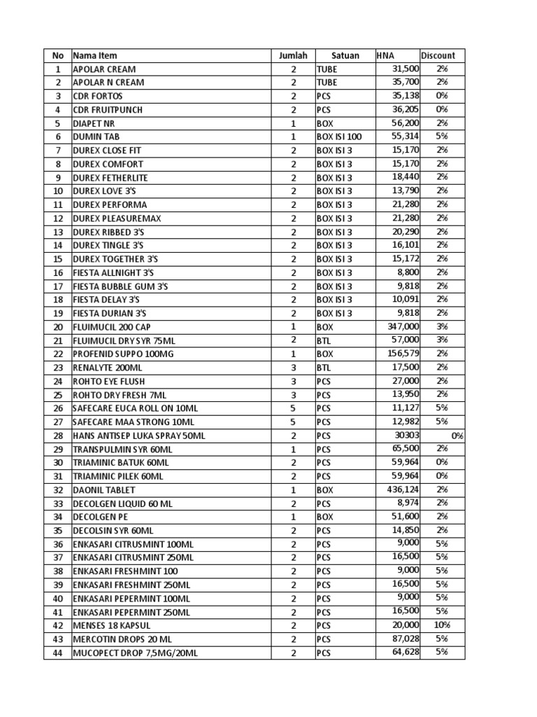 PBF Sanprima Sejati | PDF