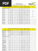 ISMC and ISLC Channel Weight Chart | PDF