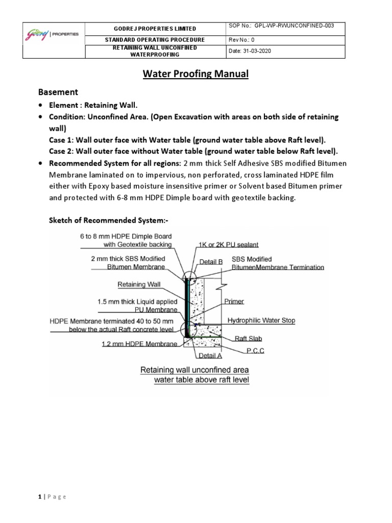 03 - Retaining Wall Unconfined Waterproofing | PDF | Concrete | Asphalt