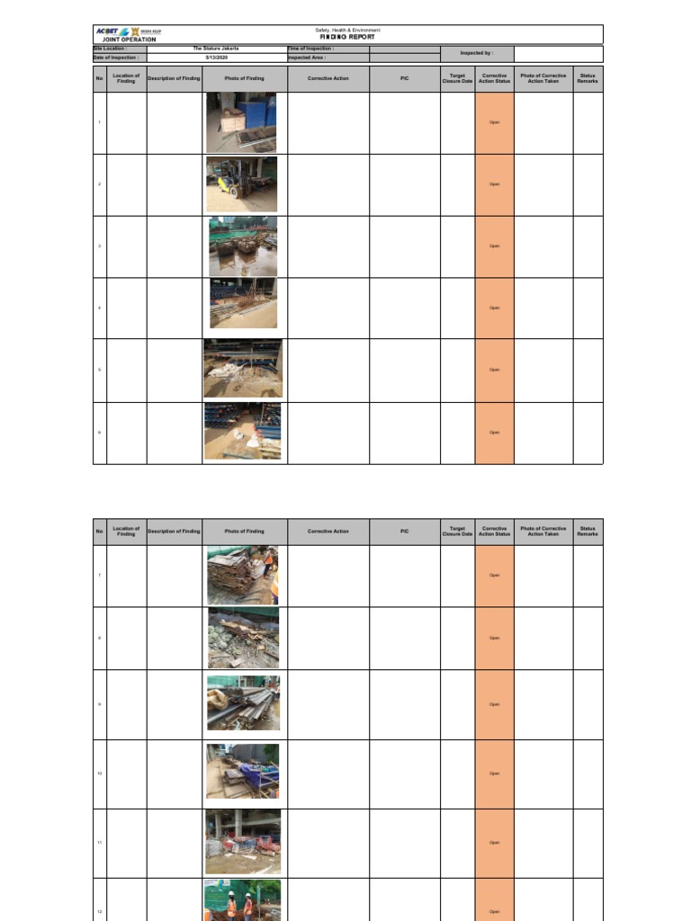 Site Walk Finding Report 13-Mei-2020 | PDF | Health Sciences