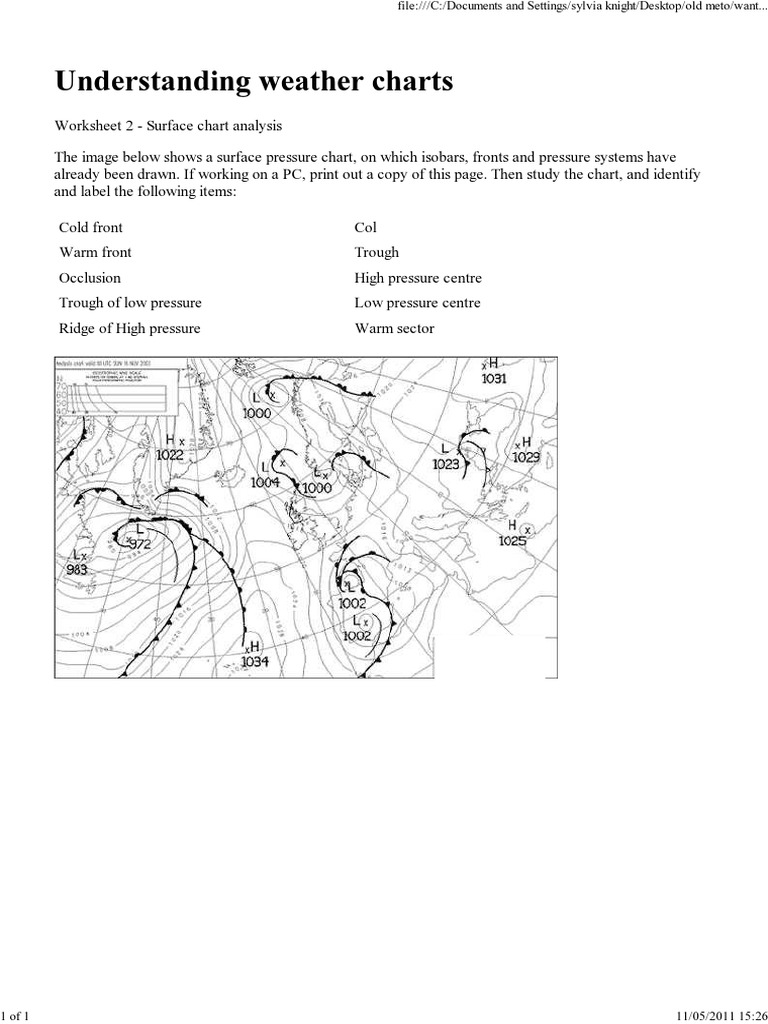 Paulo Generalo - Worksheet No. 2 - Surface Analysis Chart | PDF